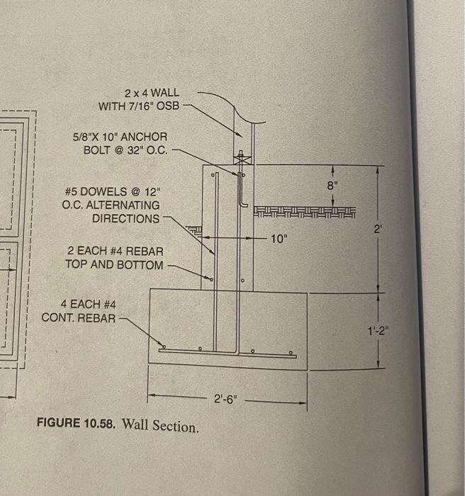 Solved 8. Determine the amount of excavation needed for the | Chegg.com