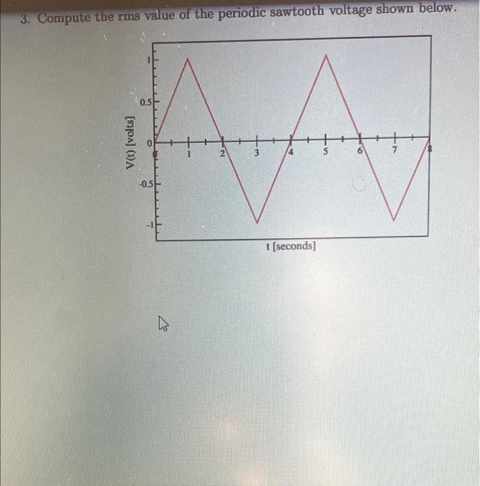 Solved 3. Compute the rms value of the periodic sawtooth | Chegg.com