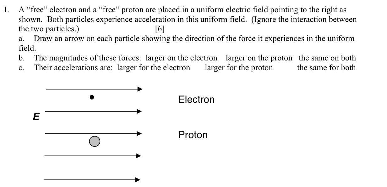 Solved A "free" electron and a "free" proton are placed in a | Chegg.com