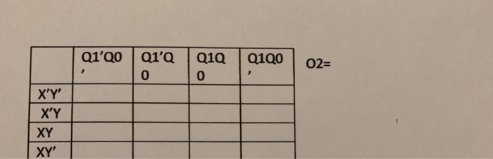 Solved Design a state machine with two inputs X and Y, and | Chegg.com