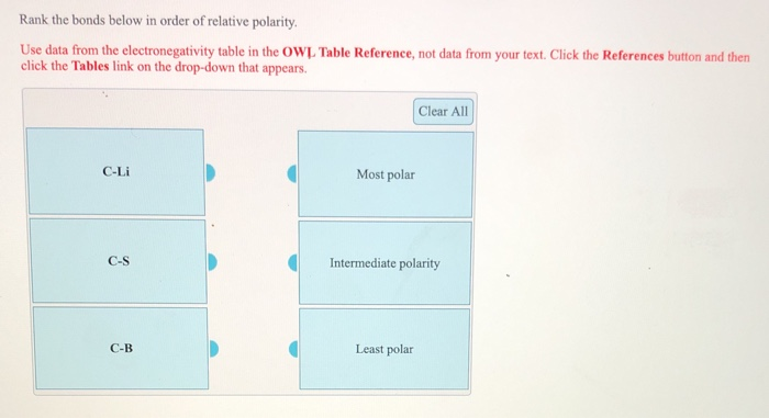 Solved Rank the bonds below in order of relative polarity. | Chegg.com