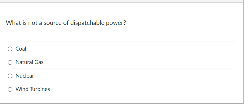 Solved What is not a source of dispatchable | Chegg.com