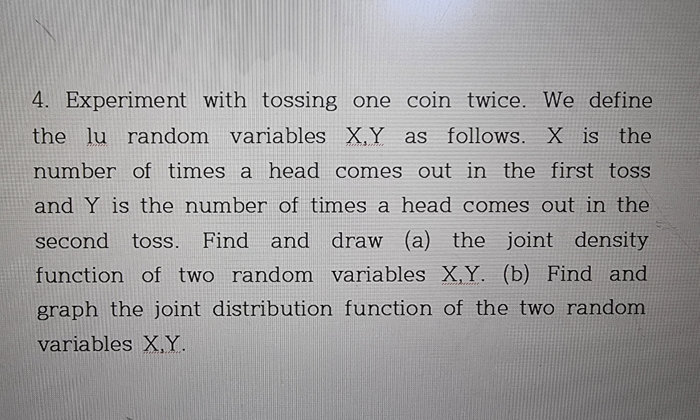 Experiment with tossing one coin twice. We define the | Chegg.com