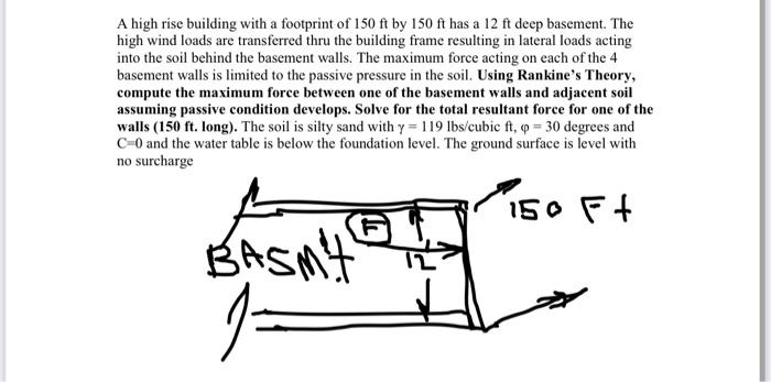 Solved A high rise building with a footprint of 150 ft by | Chegg.com