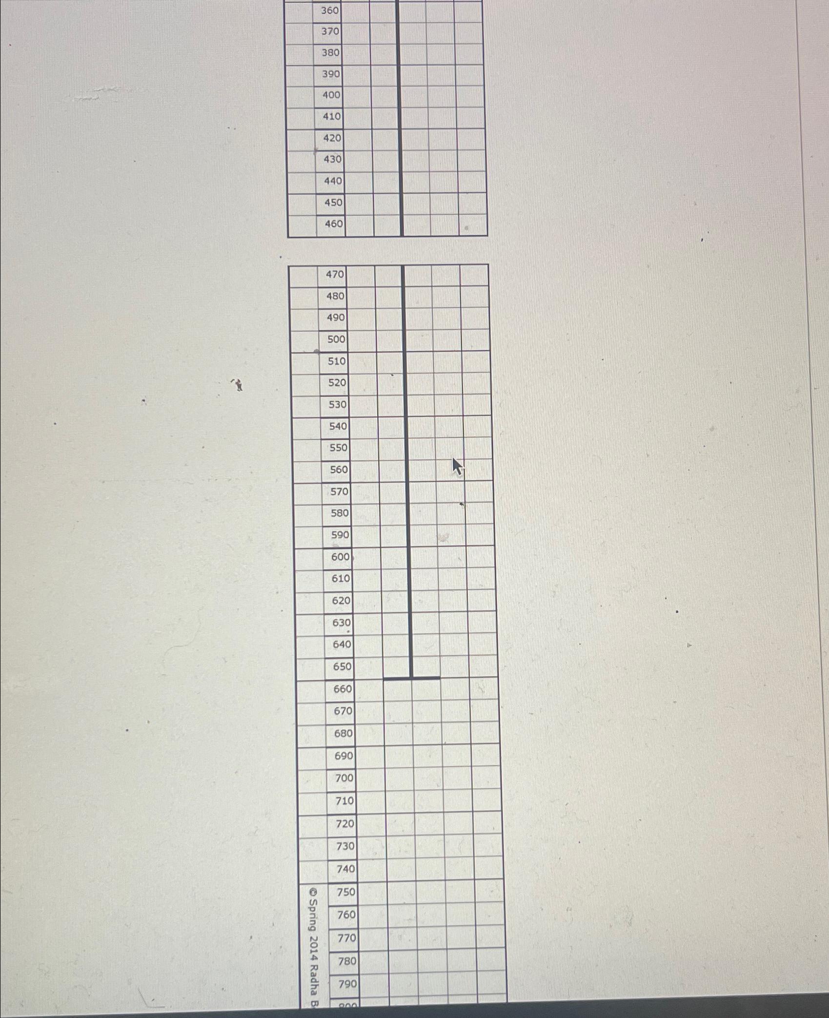 A boxplot is given below (it's in two parts). ﻿It | Chegg.com