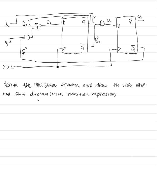 Solved derive the nextstate equation and draw the state | Chegg.com