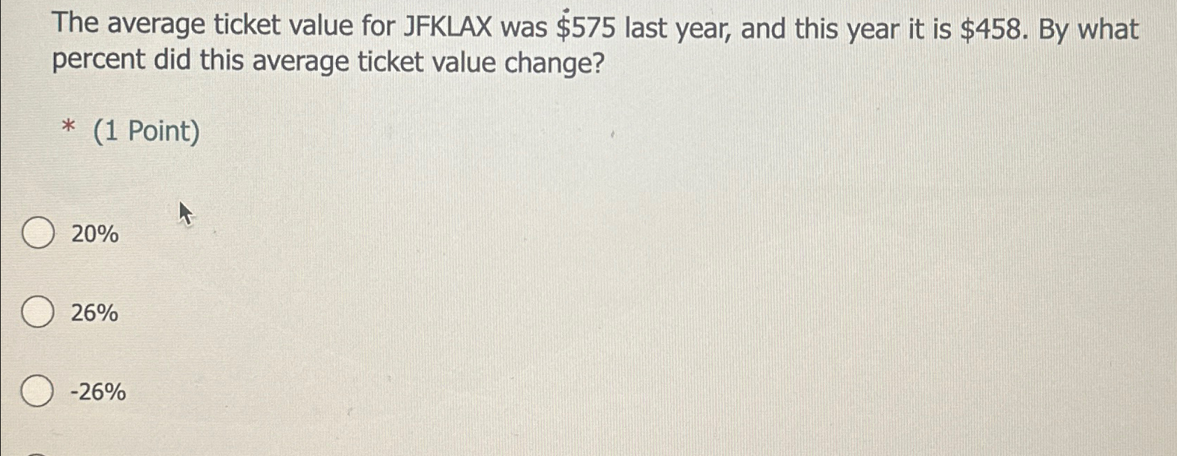 Solved The average ticket value for JFKLAX was $575 ﻿last | Chegg.com