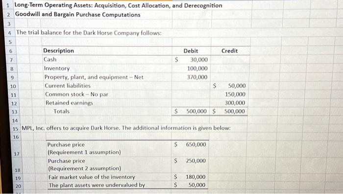 Solved 1 Long-Term Operating Assets: Acquisition, Cost | Chegg.com