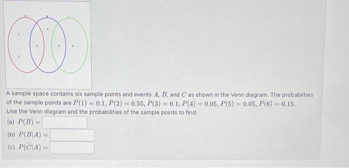 Solved A sample space contains six sample points and events | Chegg.com