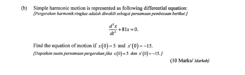 Solved (b) Simple harmonic motion is represented as | Chegg.com