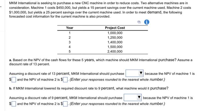 Solved MKM International is seeking to purchase a new CNC | Chegg.com