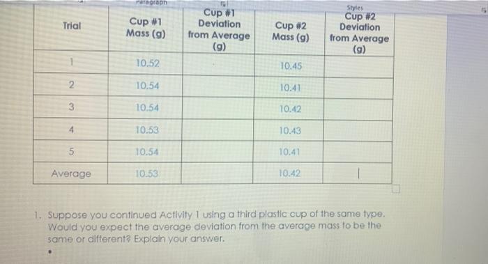 Solved find cup 1 deviation averages and cup 2 deviation | Chegg.com