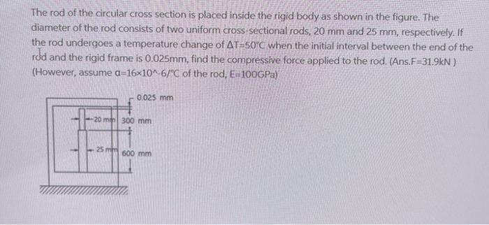 Solved The rod of the circular cross section is placed | Chegg.com