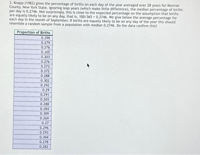 Solved 3. Knapp (1982) gives the percentage of births on | Chegg.com