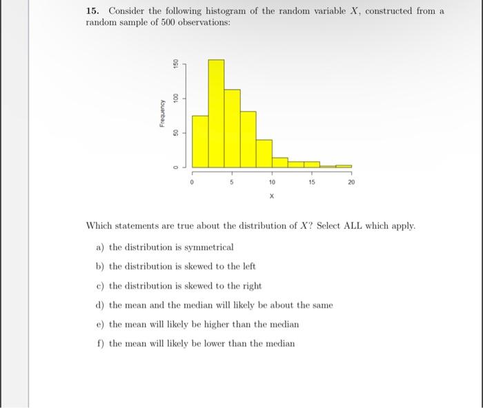 Solved 1. Below are some of the variables from a survey | Chegg.com