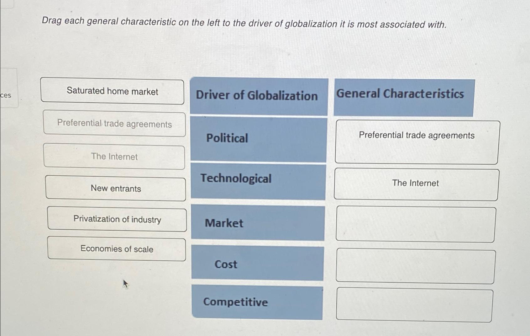 Solved Drag each general characteristic on the left to the | Chegg.com