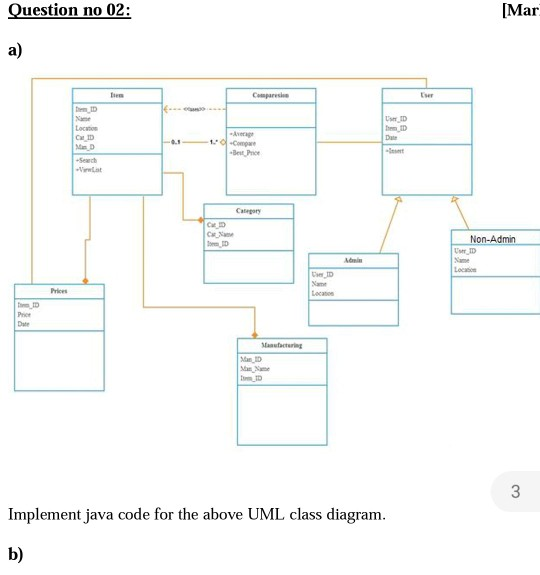 Тр CD - Non Admin A Implement java code for the above | Chegg.com