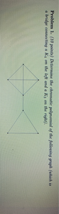 Solved Problem 1. (10 points) Determine the chromatic | Chegg.com