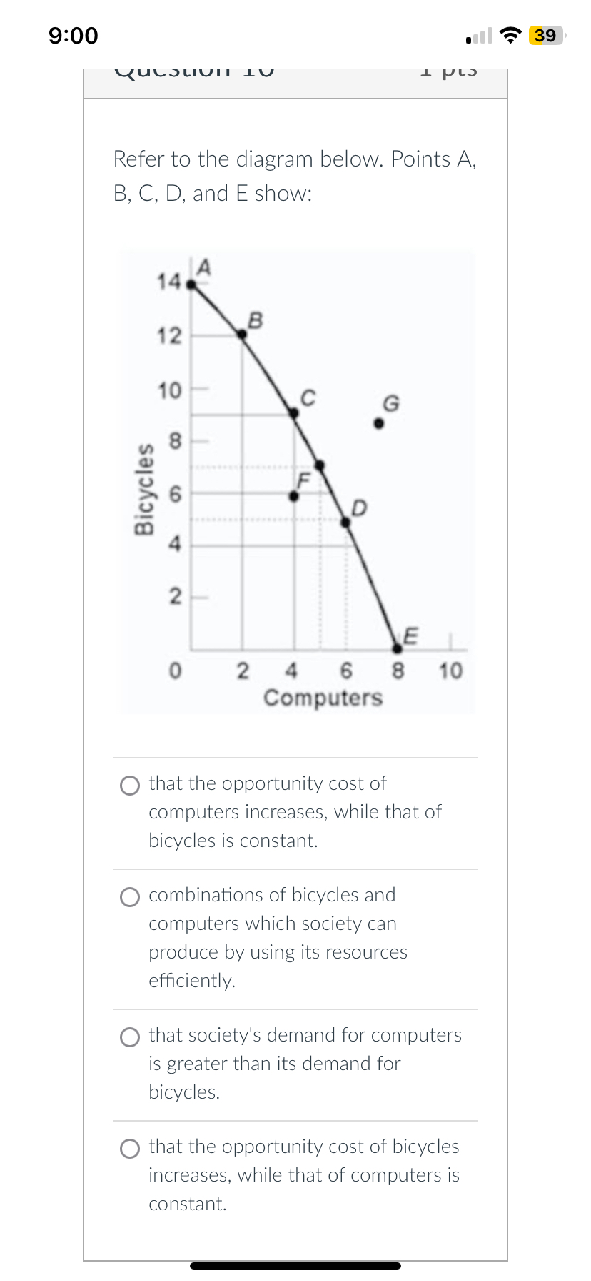 Solved 9:00?39Refer to the diagram below. Points A, B,C,D, | Chegg.com