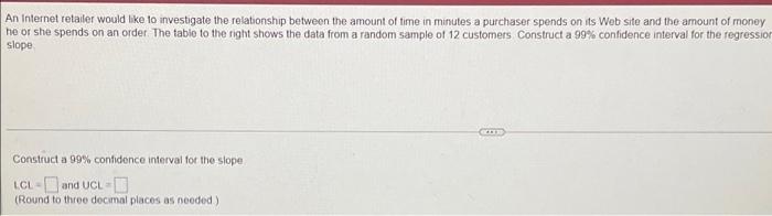 Solved Comtruci a gire conleteren atorval for iten shoe ICL | Chegg.com