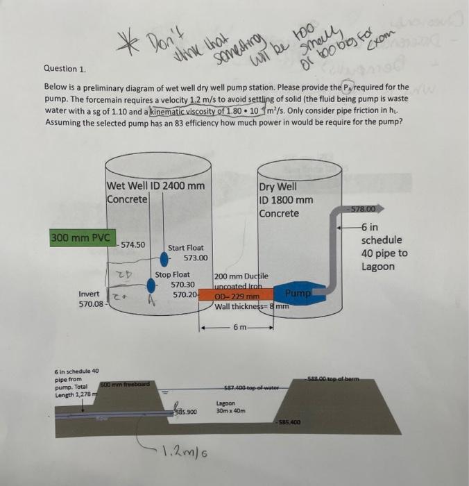 Solved Below is a preliminary diagram of wet well dry well | Chegg.com Solved Below is a preliminary diagram of wet well dry well | Chegg.com