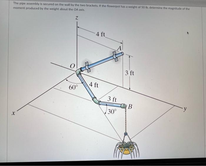 Solved The pipe assembly is secured on the wall by the two | Chegg.com