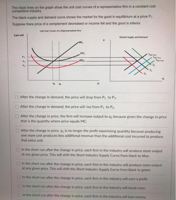 The black lines on the graph show the unit cost | Chegg.com