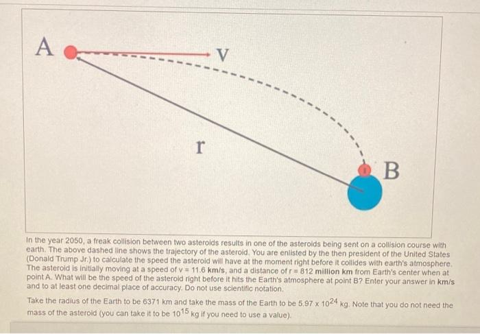 Solved In the year 2050, a freak collision between two | Chegg.com