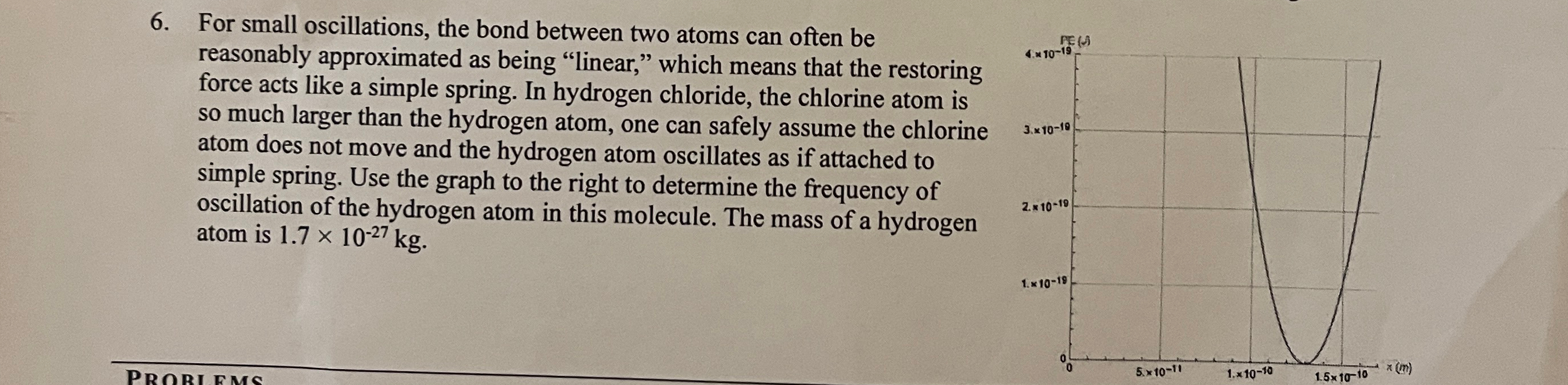 Solved For small oscillations, the bond between two atoms | Chegg.com