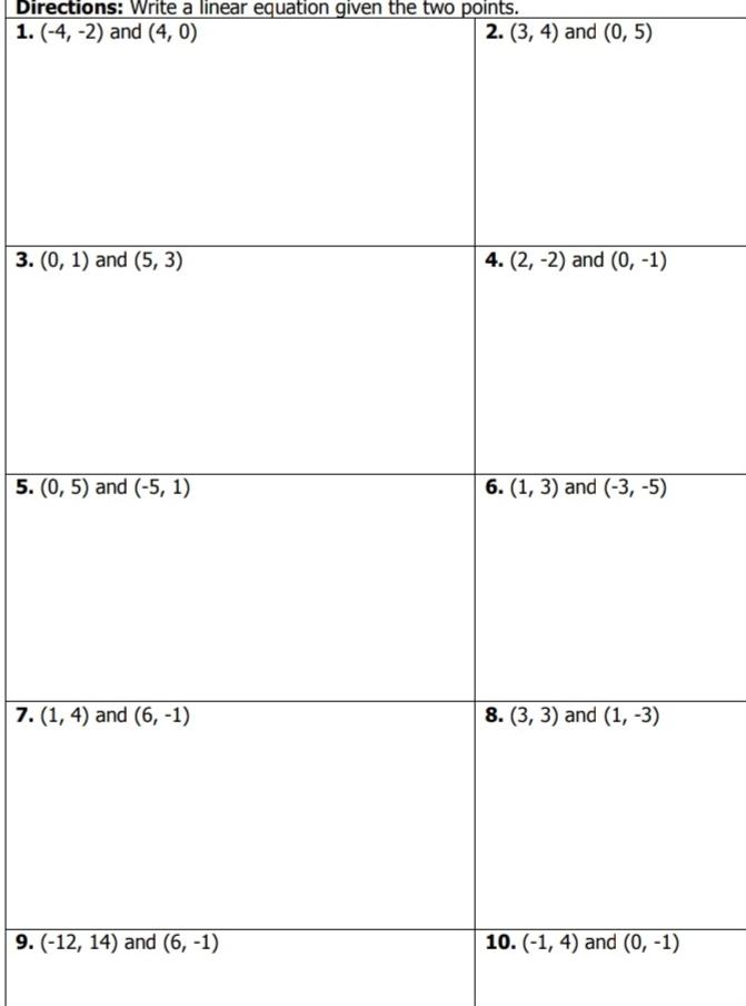 Solved Directions: Write a linear equation given the two | Chegg.com