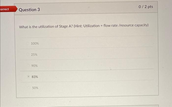 Solved Consider a 3-stage sequential batch process. Assume | Chegg.com
