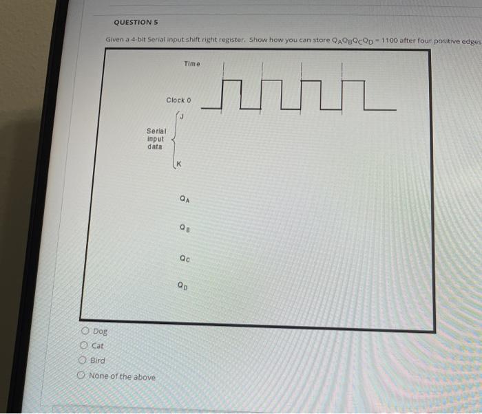 Solved Given a 4-bit Serial input shift right register. Show | Chegg.com