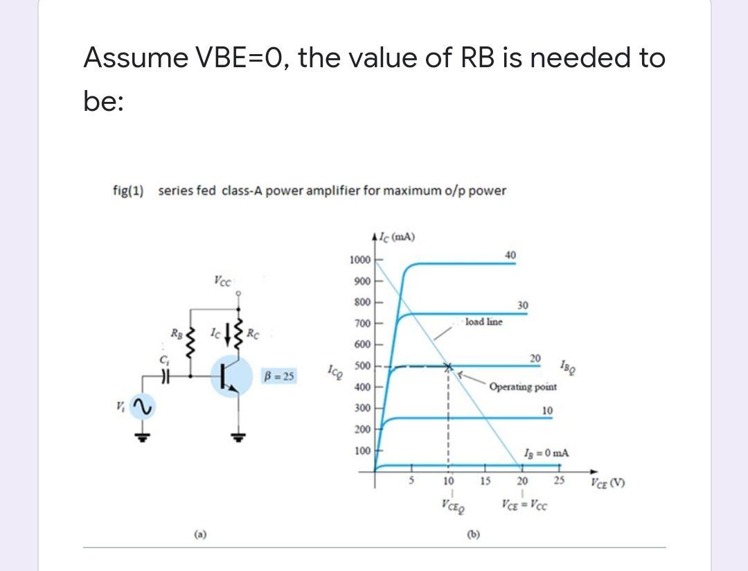 Solved Assume VBE=0, the value of RB is needed to be: fig(1) | Chegg.com