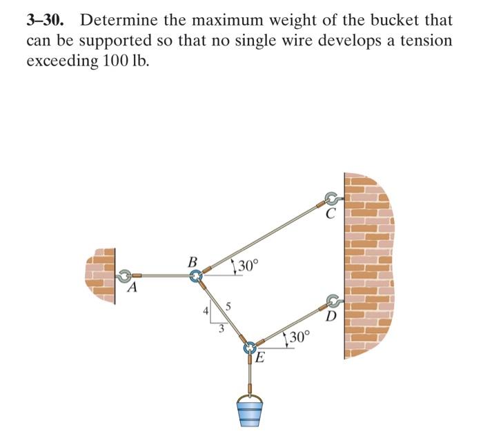 Solved Determine MAX weight of bucket that can be supported | Chegg.com