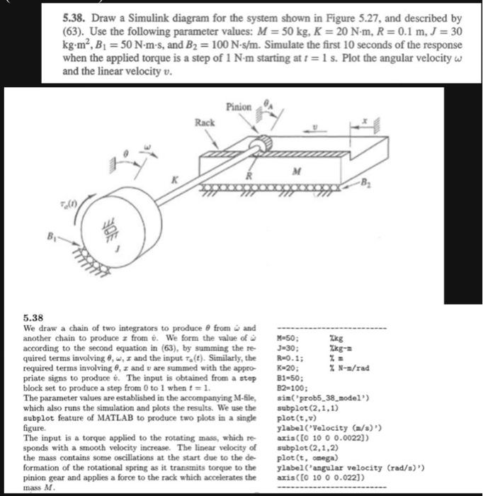 5.38. Draw a Simulink diagram for the system shown in | Chegg.com