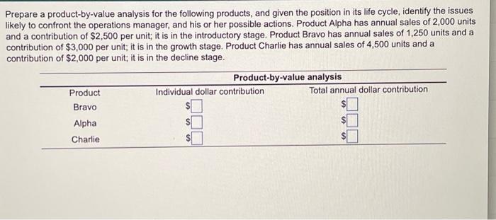 Solved Prepare a product-by-value analysis for the following | Chegg.com