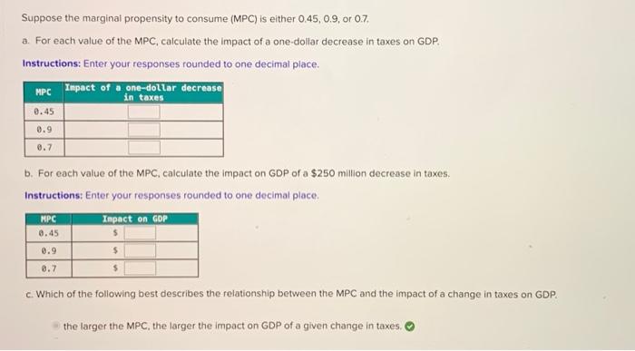 Solved Suppose the marginal propensity to consume (MPC) is | Chegg.com
