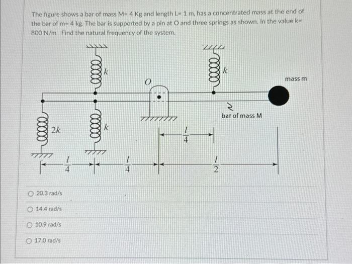 Solved The figure shows a bar of mass M=4Kg and length L=1 | Chegg.com
