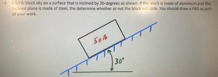 Solved 4. A 50lb block sits on a surface that is inclined by | Chegg.com