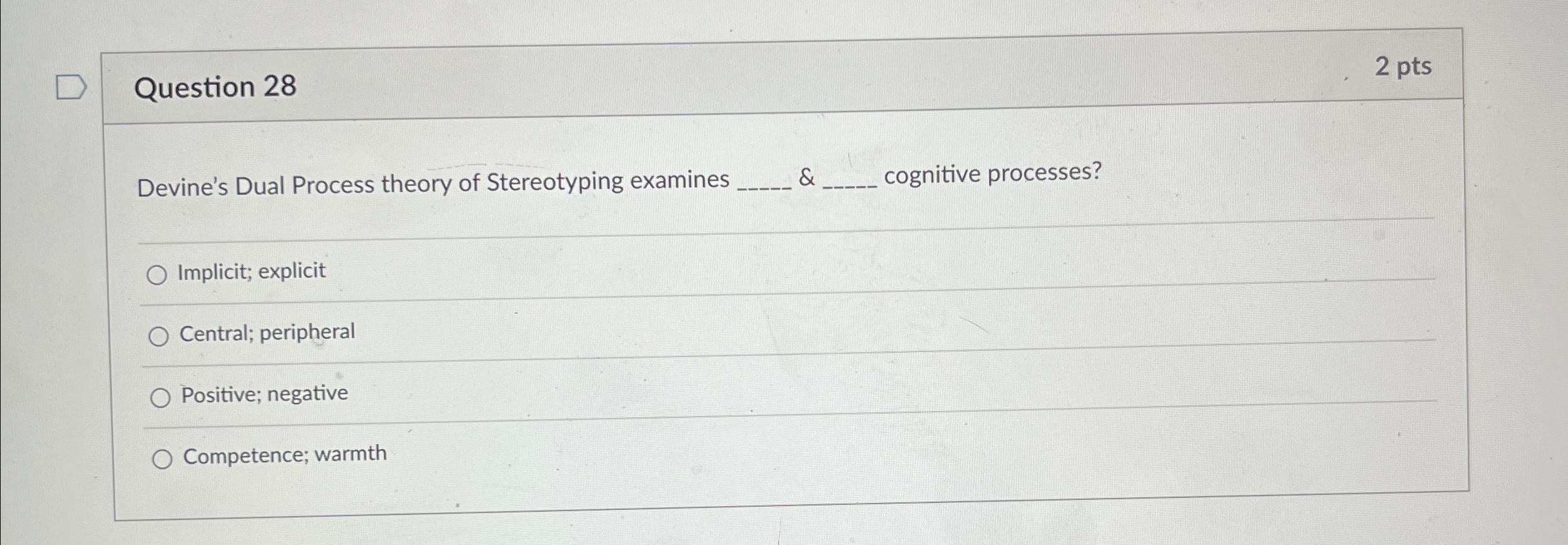 Solved Question 282 ﻿ptsDevine's Dual Process theory of | Chegg.com