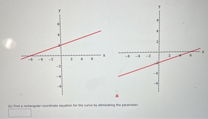 Solved A pair of parametric equations is given. x=3t,y=t+2 | Chegg.com
