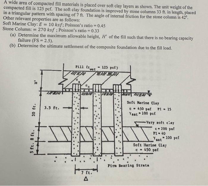 Solved A wide area of compacted fill materials is placed | Chegg.com