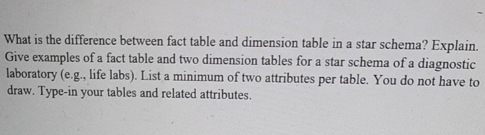 Solved What is the difference between fact table and | Chegg.com