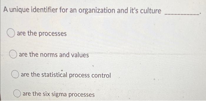 Solved A unique identifier for an organization and it's | Chegg.com