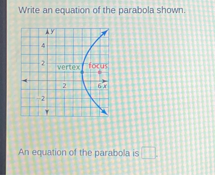 Solved Write an equation of the parabola shown. 4 2 -2 АУ | Chegg.com