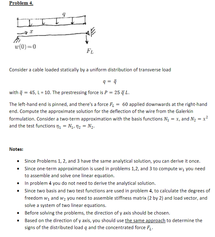 Solved Problem 4.Consider a cable loaded statically by a | Chegg.com