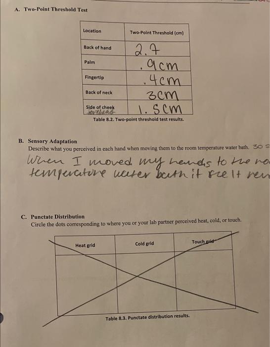 Solved A. Two-Point Threshold Test Location Two-Point | Chegg.com