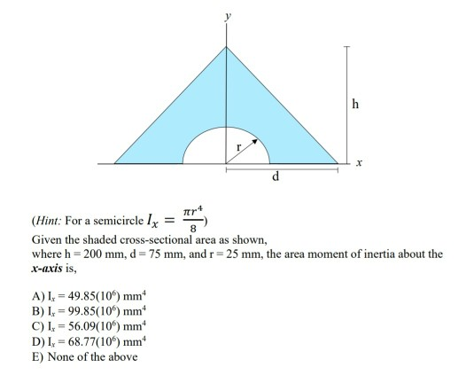 Solved V h d = (Hint: For a semicircle Ix Given the shaded | Chegg.com