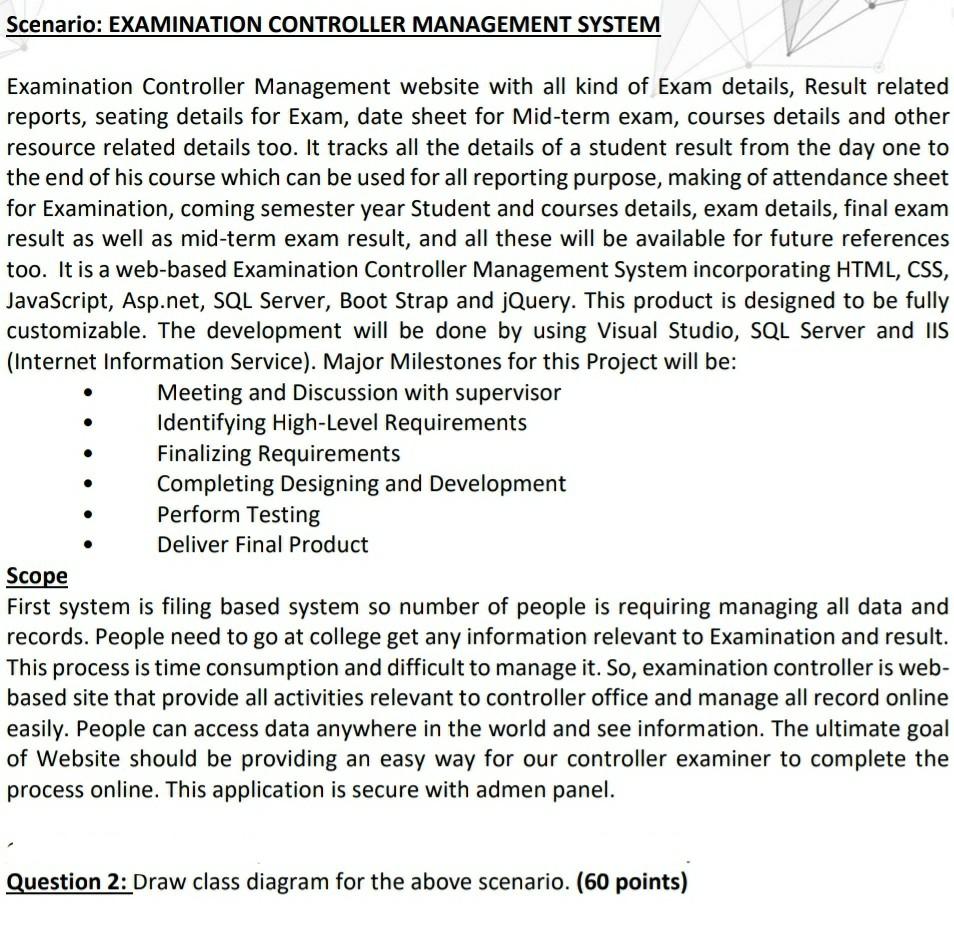 Solved Examination Controller Management website with all | Chegg.com