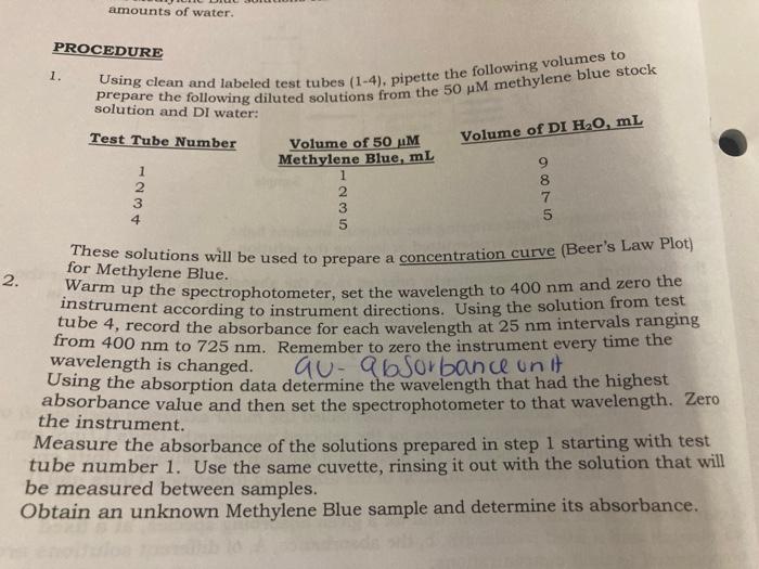 Solved amounts of water. Volume of DI H2O, mL PROCEDURE 1. | Chegg.com
